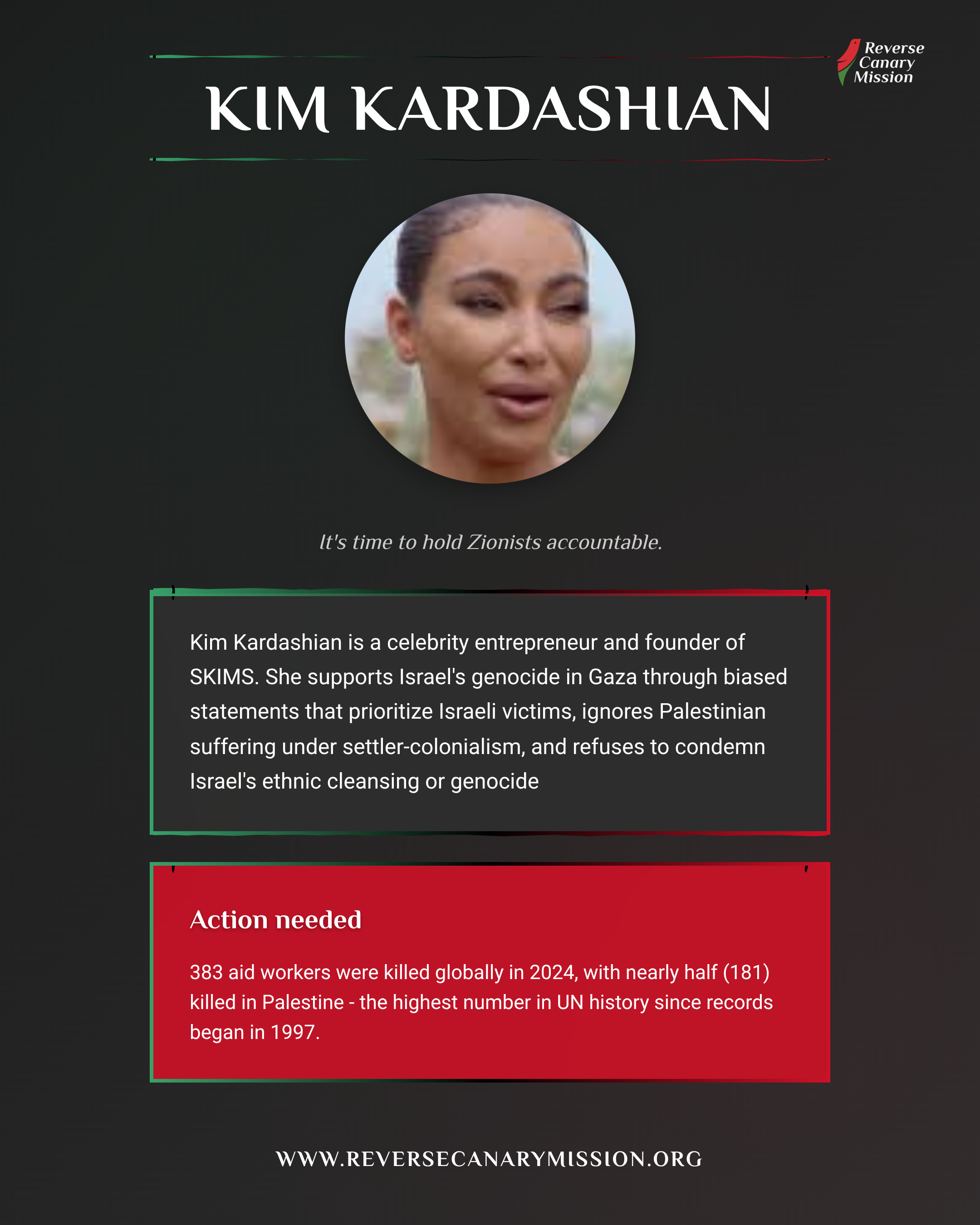 Kim Kardashian - Complicit in Apartheid | Reverse Canary Mission