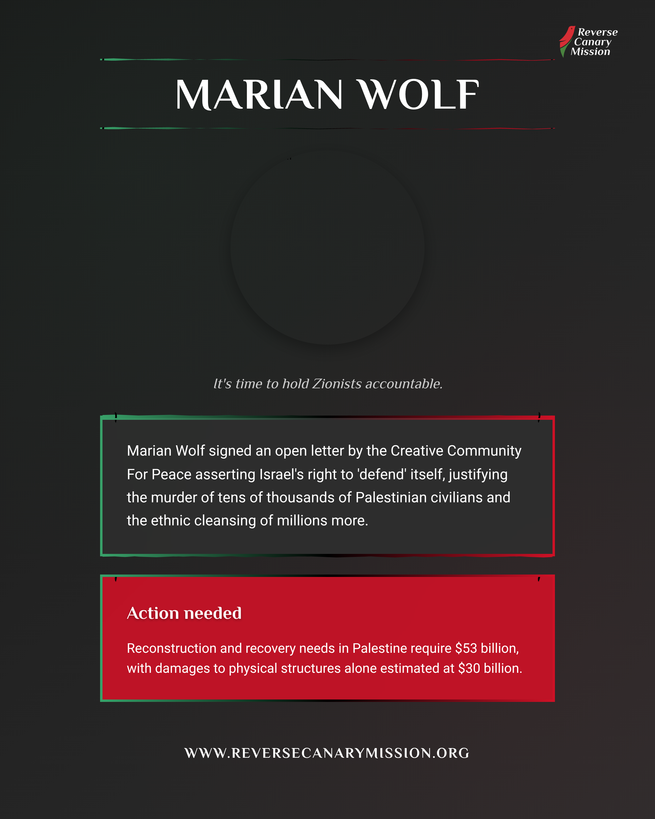 Marian Wolf - Complicit in Apartheid | Reverse Canary Mission