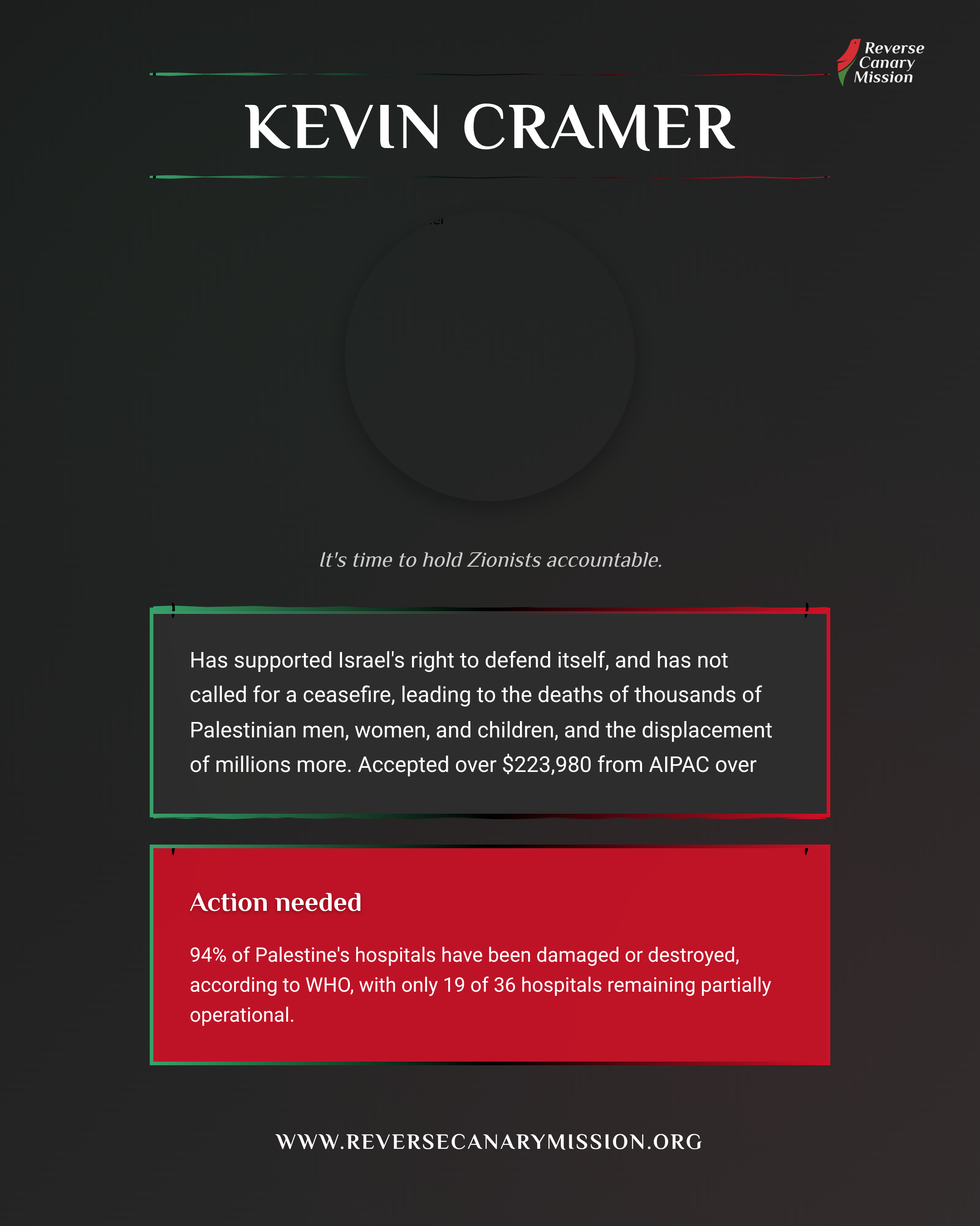 Kevin Cramer - Complicit in Apartheid | Reverse Canary Mission