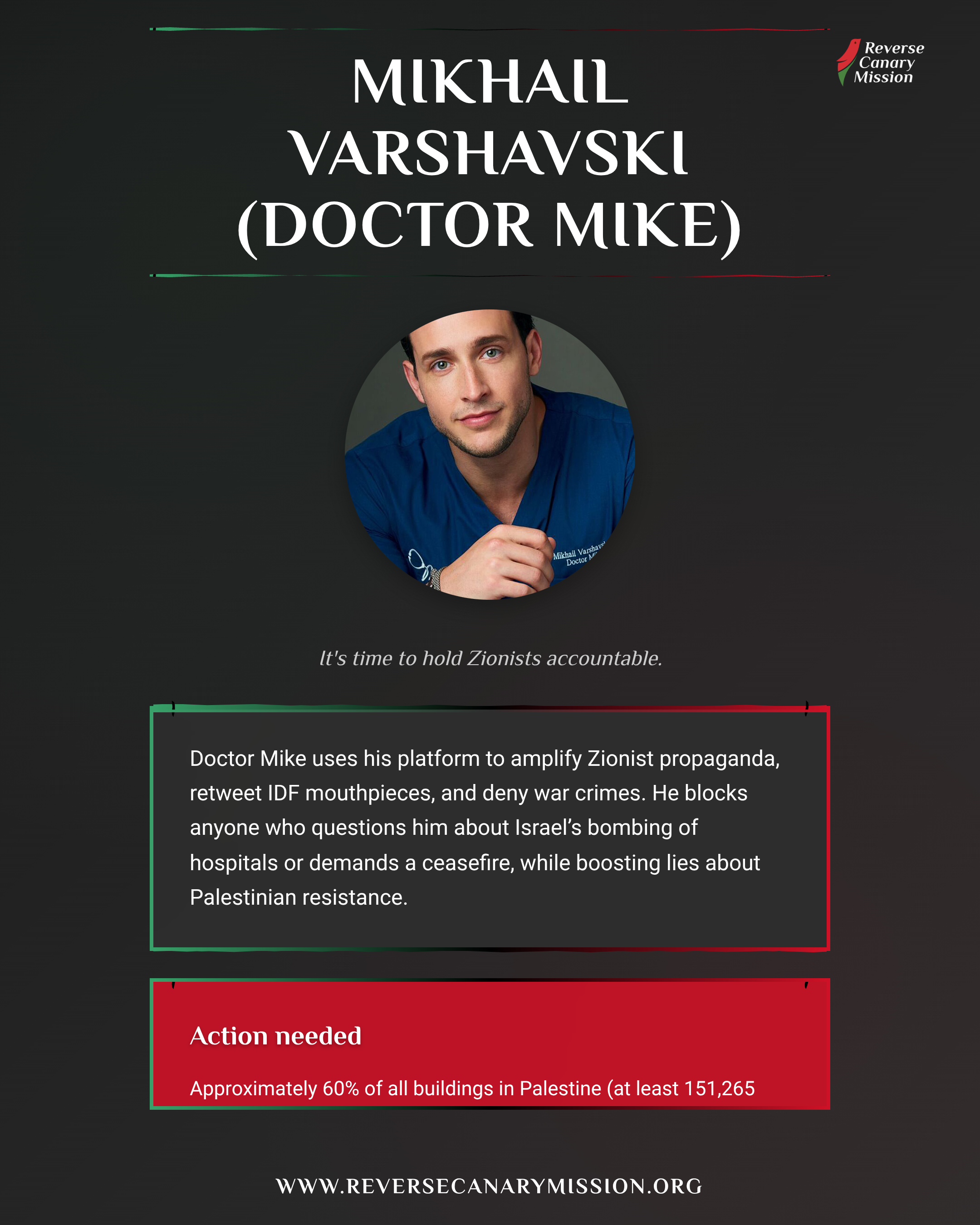 Mikhail Varshavski (Doctor Mike) - Complicit in Apartheid | Reverse ...