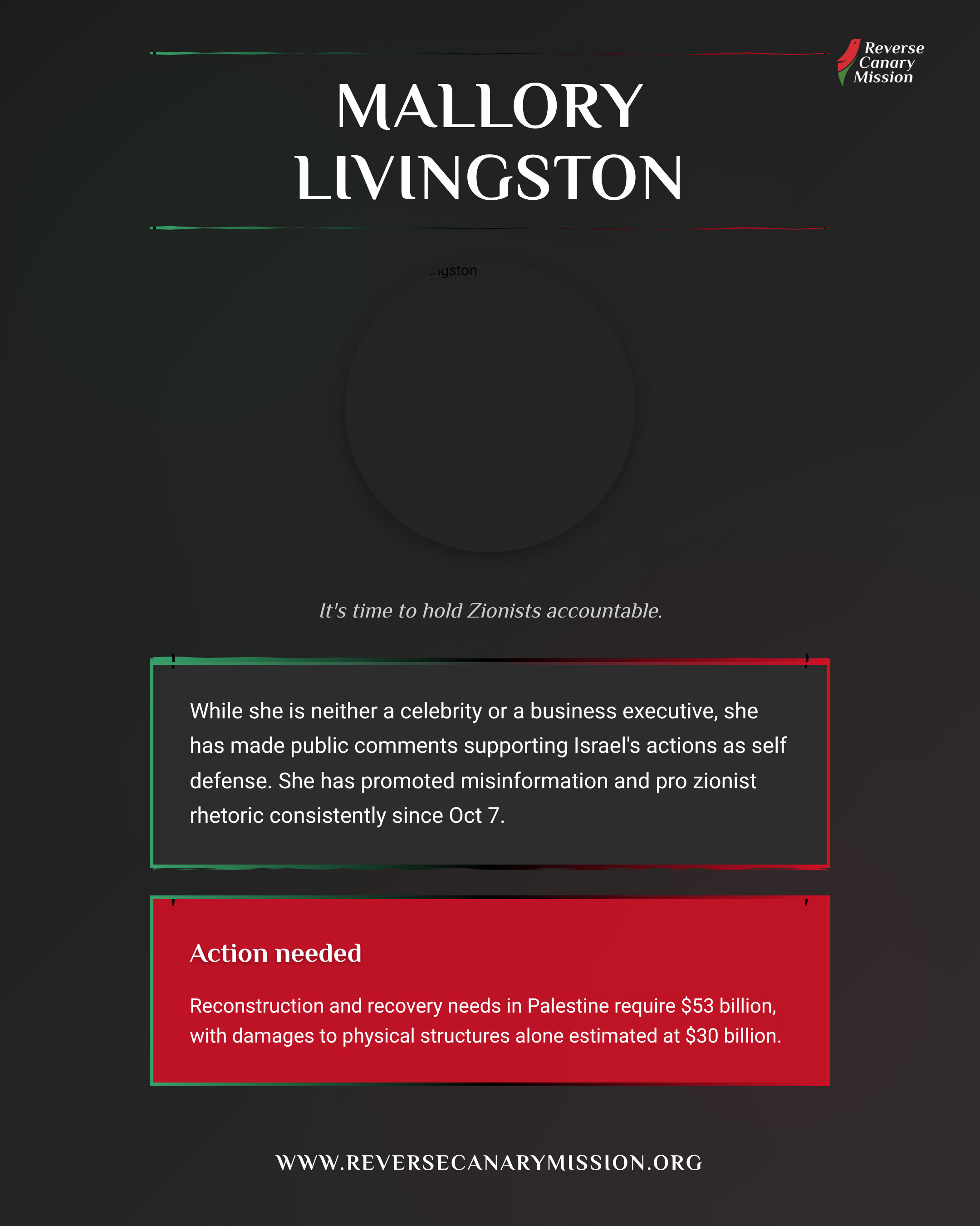 Mallory Livingston - Complicit in Apartheid | Reverse Canary Mission