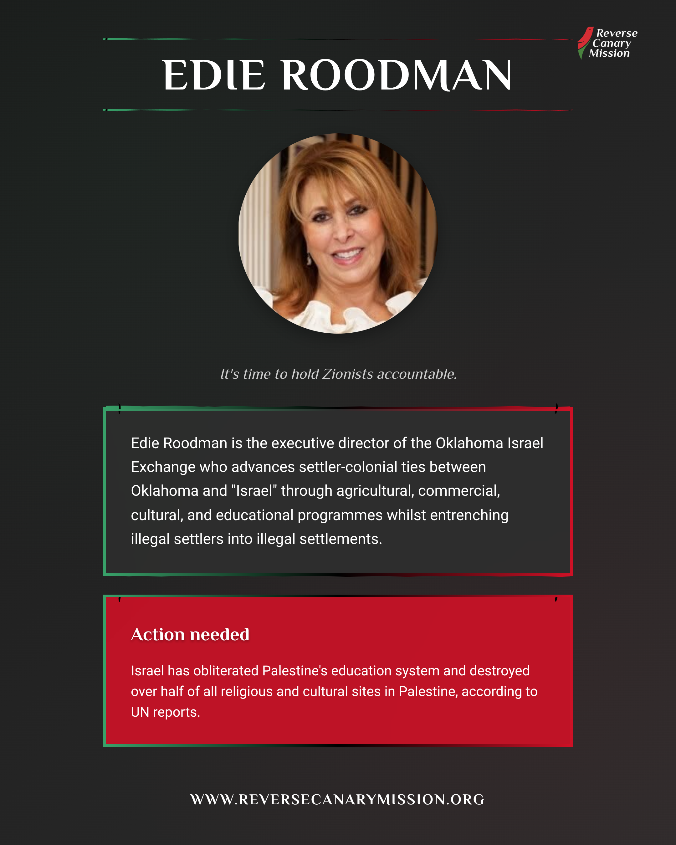 Edie Roodman - Complicit in Apartheid | Reverse Canary Mission