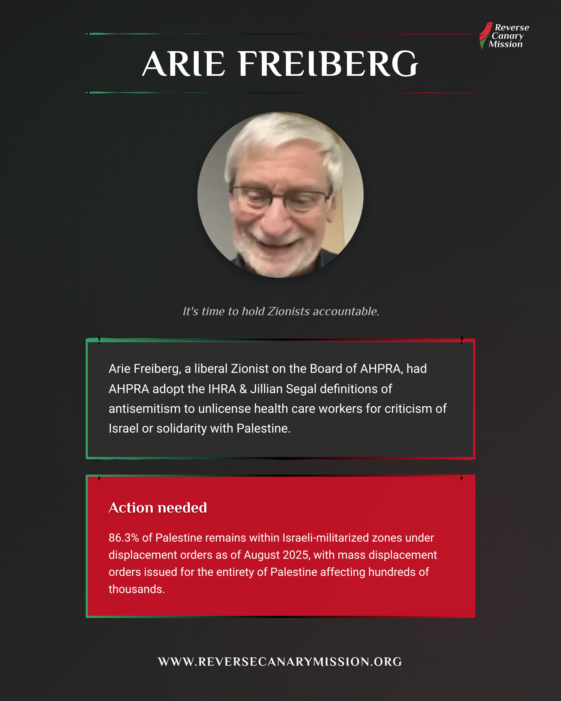 Arie Freiberg - Complicit in Apartheid | Reverse Canary Mission