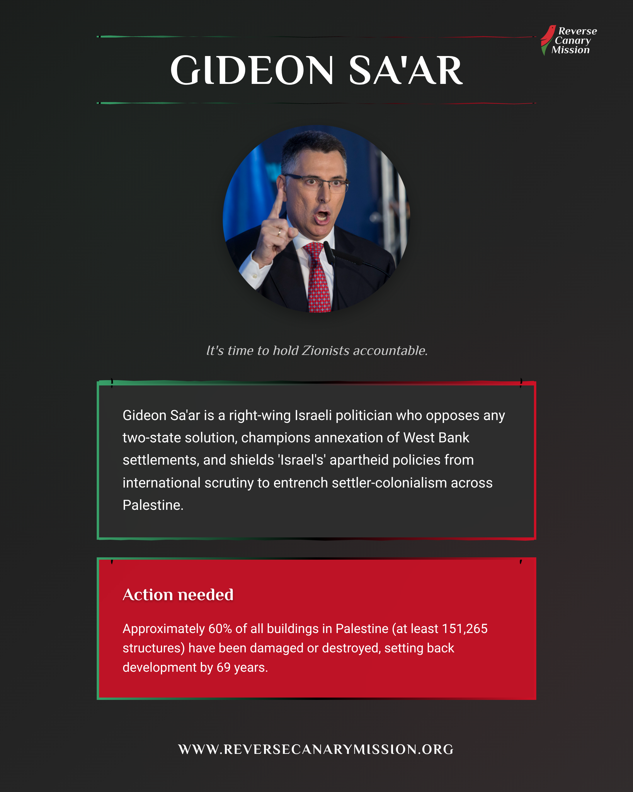 Gideon Sa'ar - Complicit in Apartheid | Reverse Canary Mission